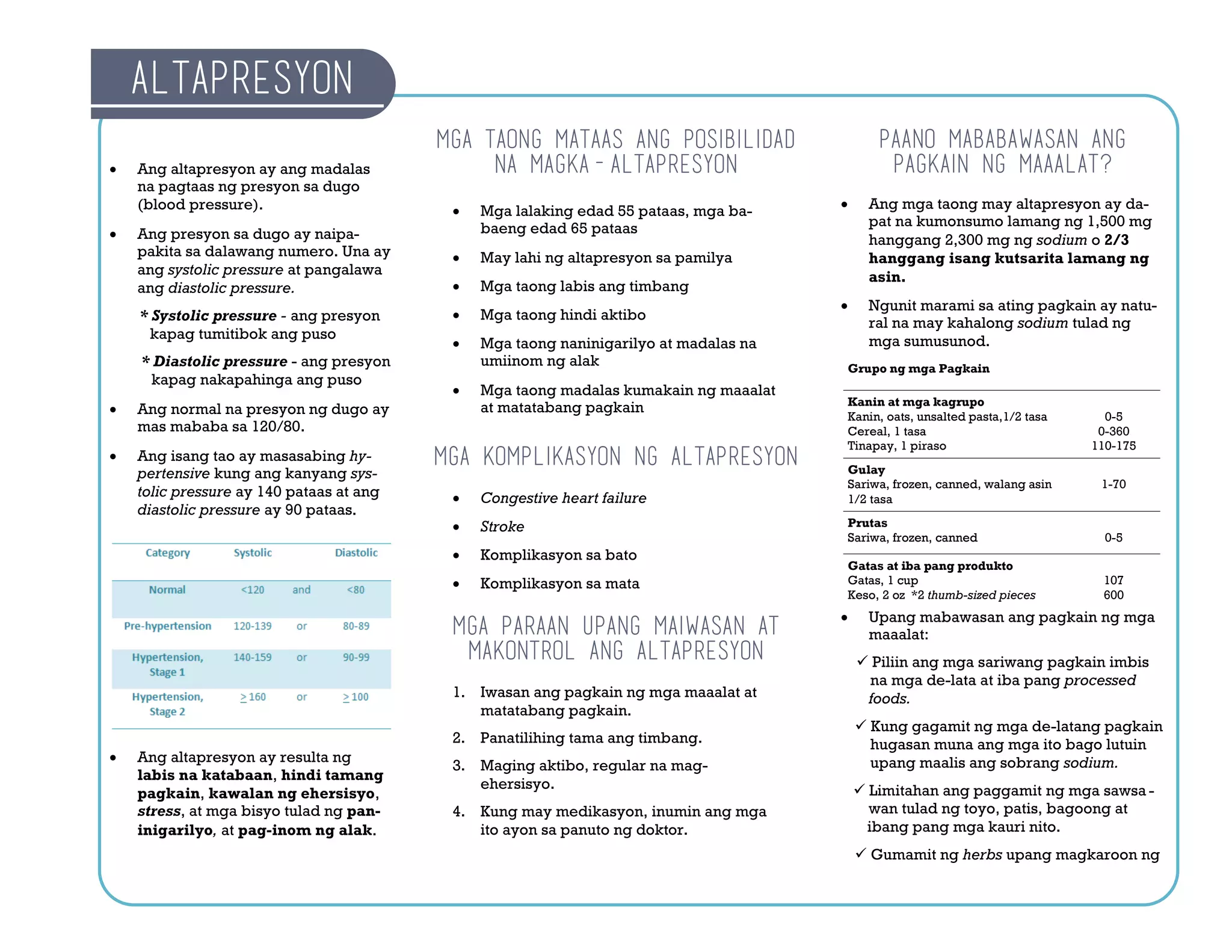 Altapresyon | PDF