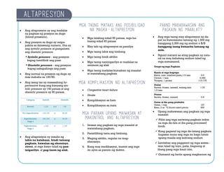 Altapresyon | PDF