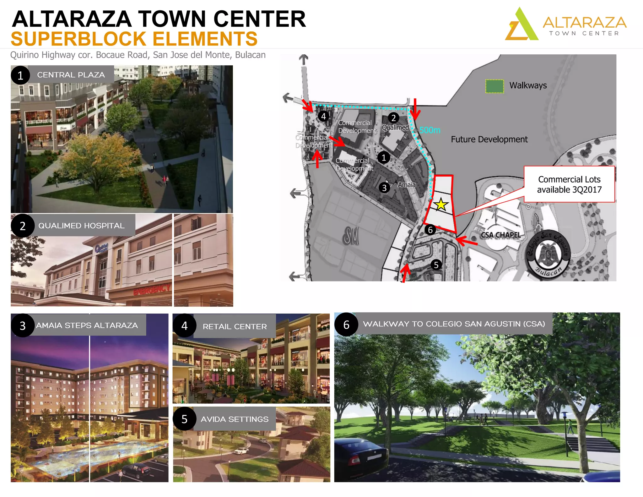 Altaraza Town Center by Ayala Land | PDF