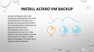 Altaro cloud storage | PPT