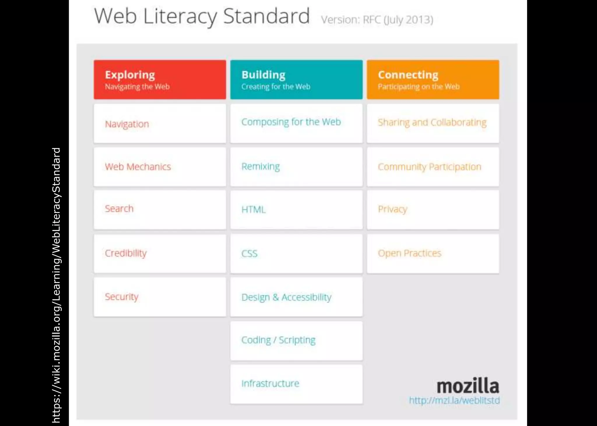 Alta slideset, shareable version | PPTX