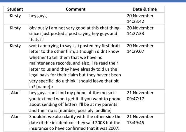 Alta slideset, shareable version | PPTX