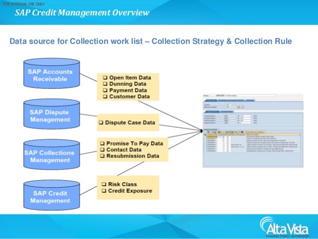 Alta vista sap fscm introduciton.