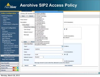 SIP2 for ILS | PDF | Internet | Computing