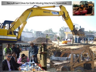 Altayyar Manpower | PPT