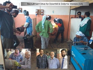 Altayyar Manpower | PPT