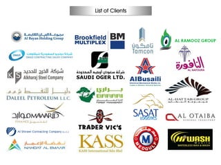 Altayyar Manpower | PPT