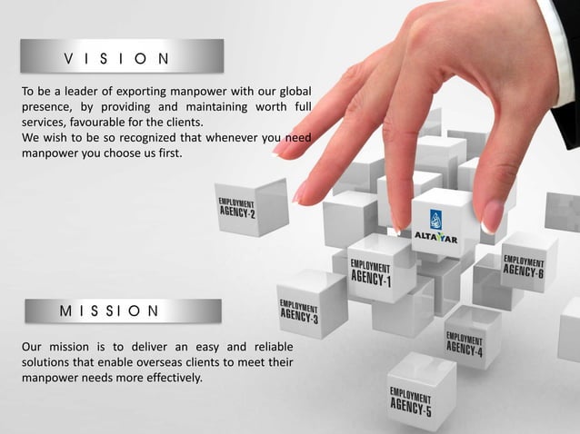 Altayyar Manpower | PPT