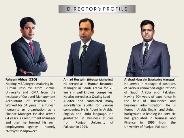 Altayyar Manpower | PPT