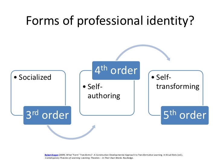 On being public... how social media reshapes professional identity,