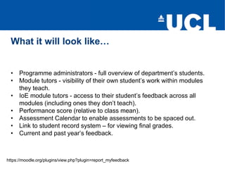 ALT-C Moodle My feedback report | PPT