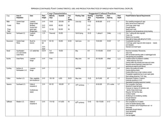 Alternative Agronomic Crops | PDF