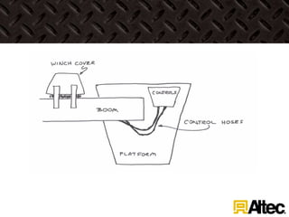 Altec | PPT