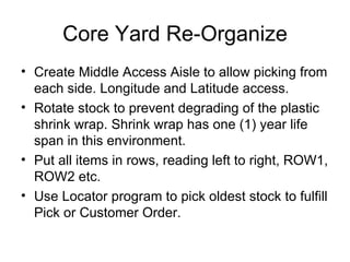 Altec Core Yard Concepts | PPT