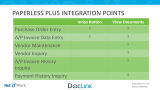 Sage 100 Document Management by Altec | PPT