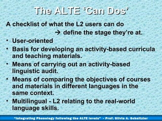 AlteLevels apizals2013-sschnitzler | PPT