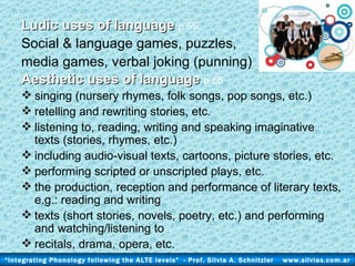 Alt elevels phonotheory-silviaschnitzler | PPT