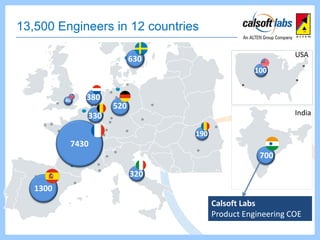 Alten calsoft labs corporate Info | PDF