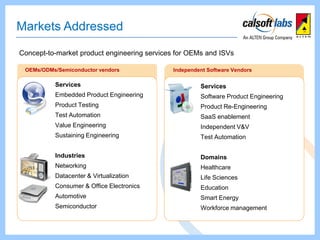 Alten calsoft labs corporate Info | PPT
