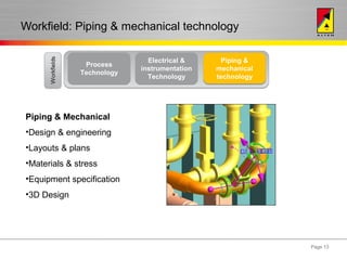 Alten DDA | PPT | Free Download