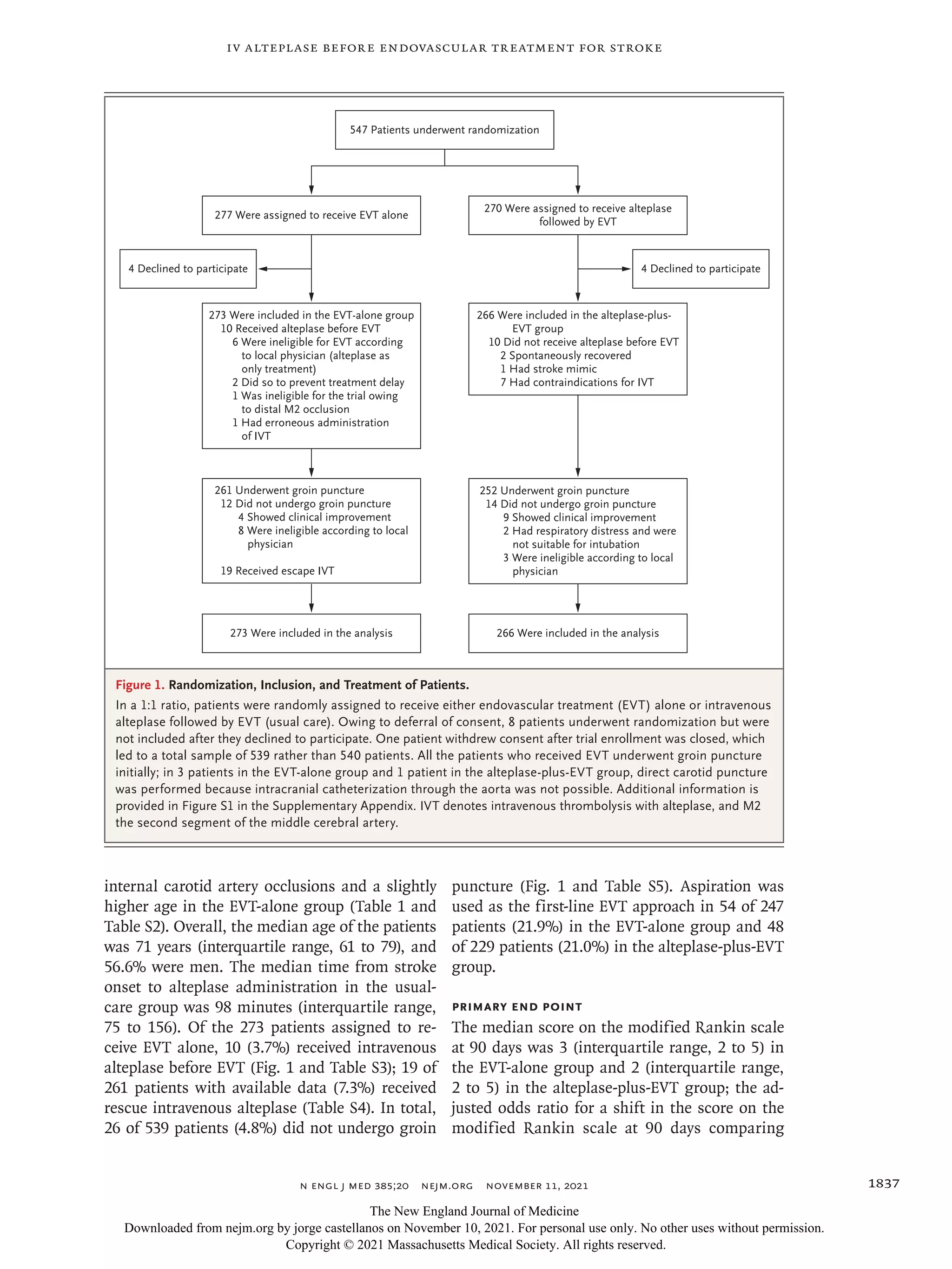 alteplase antes de terapia endovascular.pdf