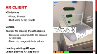 Model-driven engineering for AR | PPT
