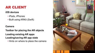 Model-driven engineering for AR | PPT | Free Download