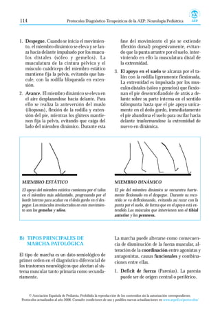 Alteraciones de la marcha | PDF