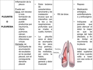 ALTERACIONES DEL SISTEMA RESPIRATORIO.ppt