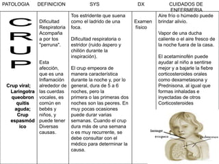 ALTERACIONES DEL SISTEMA RESPIRATORIO.ppt