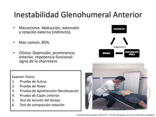 ALTERACIONES GELNOIDEAS .pptx
