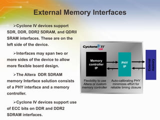Cyclone IV FPGA Device | PPT