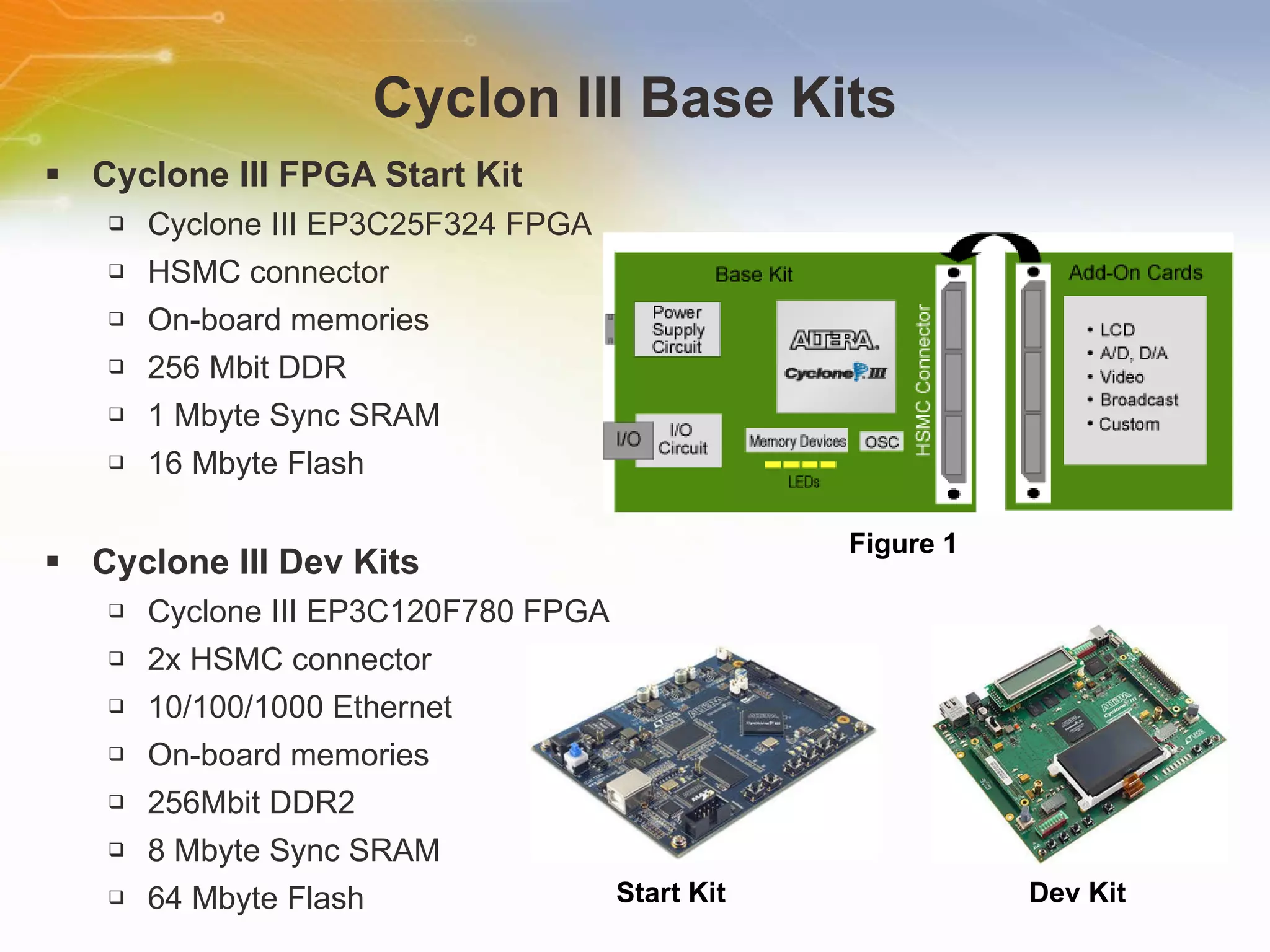 Cyclone III FPGA Overview Part2 | PPT