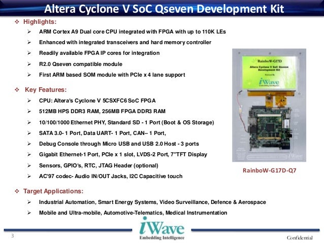Altera Cyclone V SoC Qseven Development Kit offered by iWave Systems