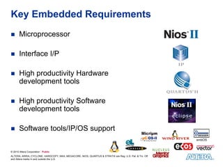 Benefits of Using FPGAs for Embedded Processing: Embedded World 2010 | PPT