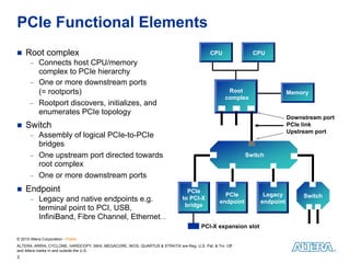 Creating Your Own PCI Express System Using FPGAs: Embedded World 2010 | PDF