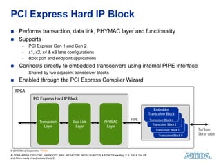 Creating Your Own PCI Express System Using FPGAs: Embedded World 2010 | PDF