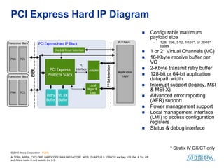 Creating Your Own PCI Express System Using FPGAs: Embedded World 2010 | PDF