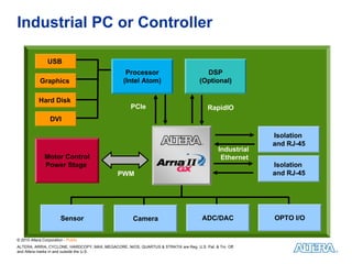 Creating Your Own PCI Express System Using FPGAs: Embedded World 2010 | PDF