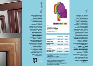 Alter Almix Infissi multiprofilo alluminio legno | PDF