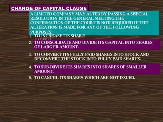 Alteration Of Memorandom Of Association Company Law | PPT