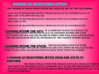 Alteration Of Memorandom Of Association Company Law | PPT