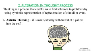 ALTERATION IN COGNITIVE FUNCTIONS.pptx