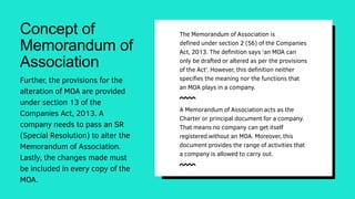 Alteration of moa | PPTX