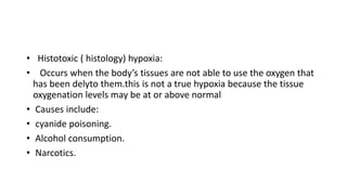 alteration in oxygenation hypoxia define | PPTX