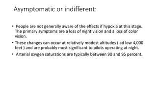 alteration in oxygenation hypoxia define | PPTX