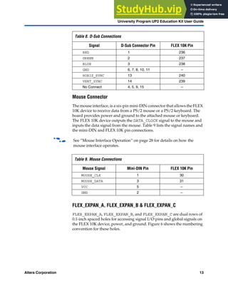 Altera UP2 Education Kit Manual | PDF