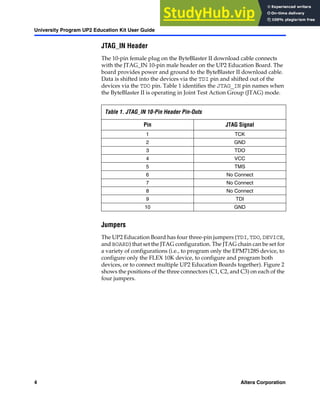 Altera UP2 Education Kit Manual | PDF