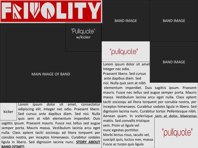 ALTER magazine double page spreads draft layouts | PPT