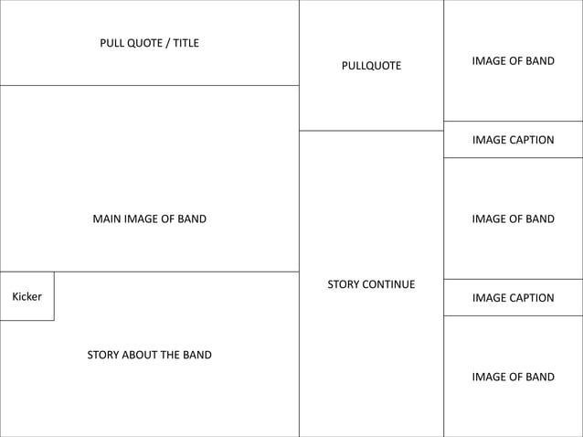 ALTER magazine double page spreads draft layouts | PPT